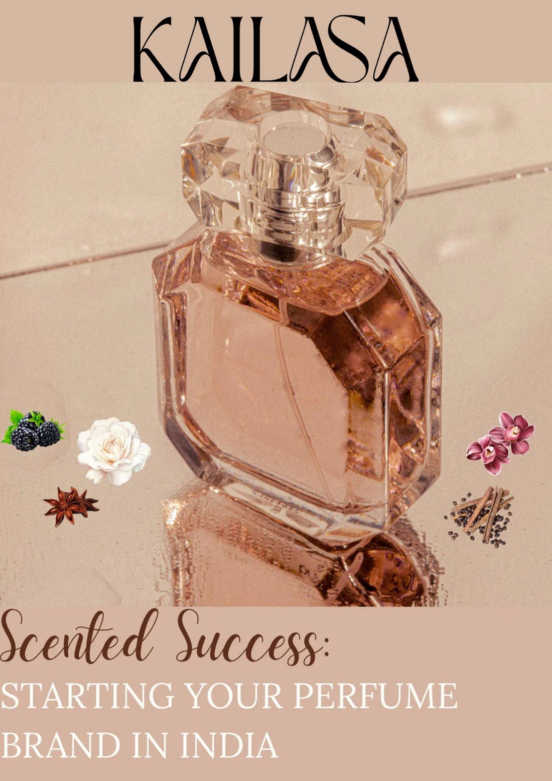 Starting Your Perfume Brand in India – Retro Vibes